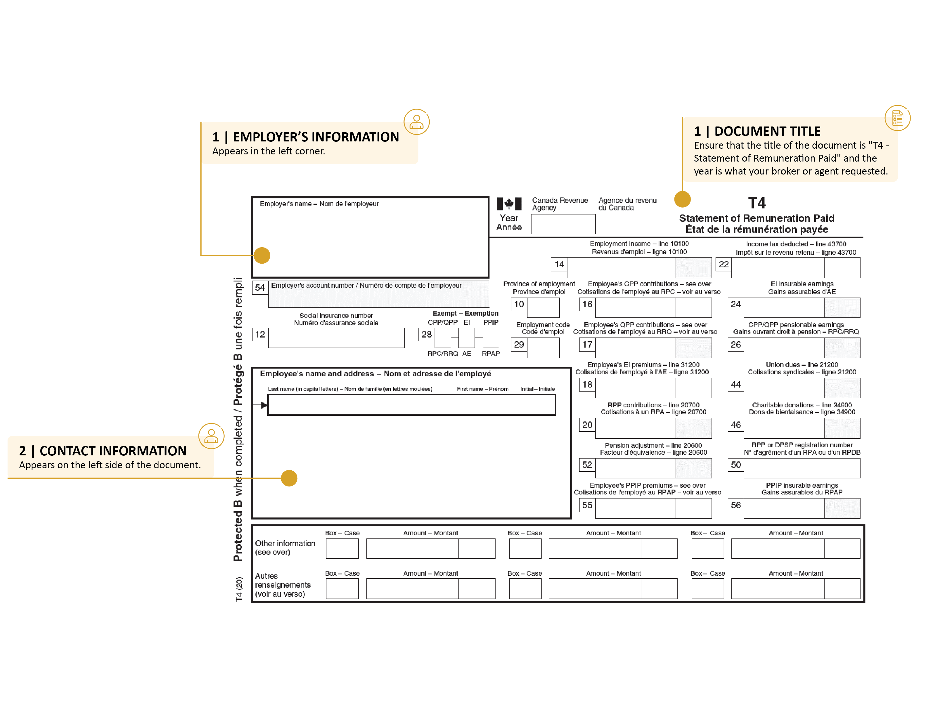 What's the difference between your Mortgage Documents?